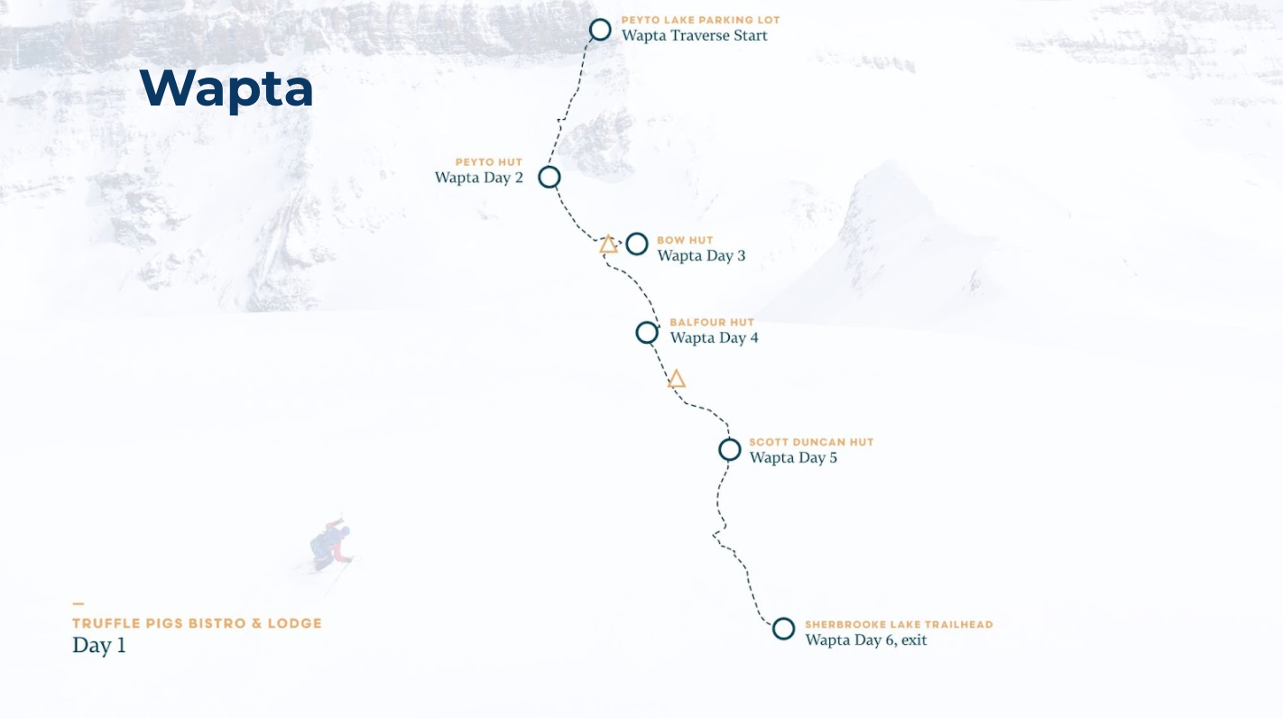 Why You Need to Go Hut-To-Hut Skiing in the Canadian Rockies